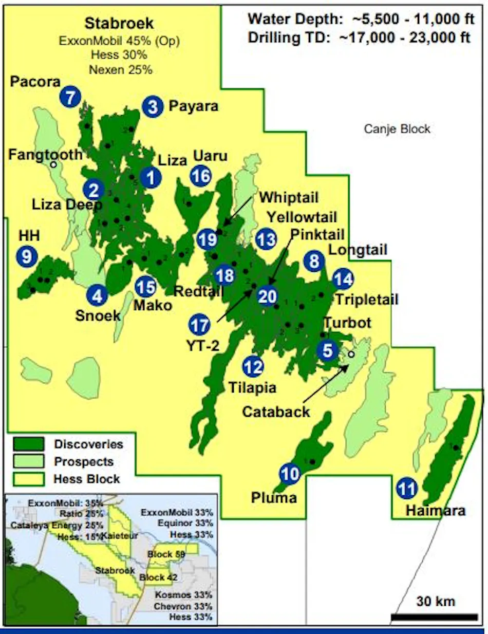 Stabroek partners find oil at Pinktail offshore Guyana | Offshore
