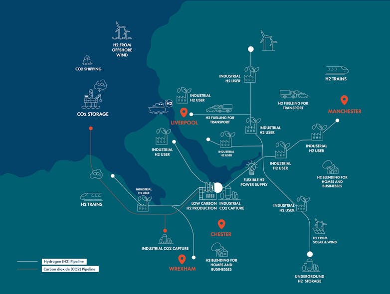 HyNet confirmed as UK carbon capture, storage project | Offshore