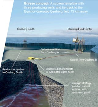TechnipFMC set to supply North Sea Brasse subsea spread | Offshore