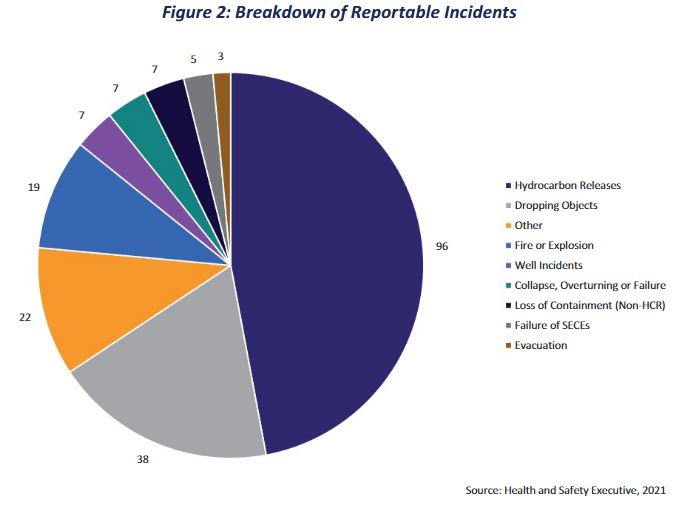 Mental health charter aiming to improve lives of North Sea workers ...