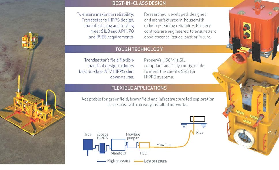 Trendsetter Engineering, Proserv Controls sign memorandum of ...