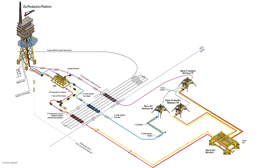 Repsol Norge’s Blane field granted life extension in the North Sea ...
