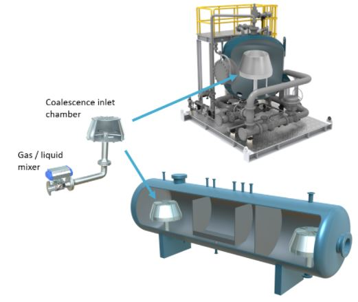Retrofit technique targets improvement in produced water treatment ...