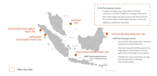Favorable gas market for Mako field development offshore Indonesia ...