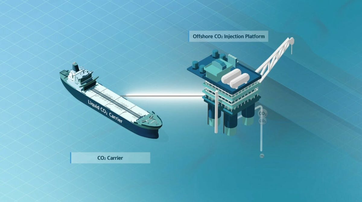 OTC 2022: ABS approves CO2 injection platform for South Korea offshore ...