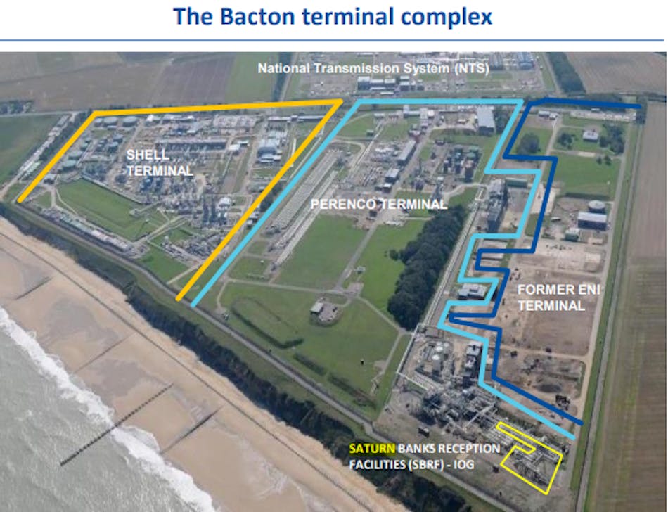 North Sea Saturn Banks production back online | Offshore