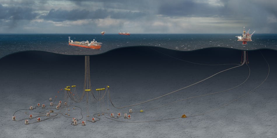 Subsea Systems | Offshore