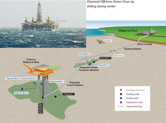 Beach Energy completes Otway drilling campaign | Offshore