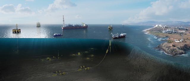 Subsea Systems | Offshore