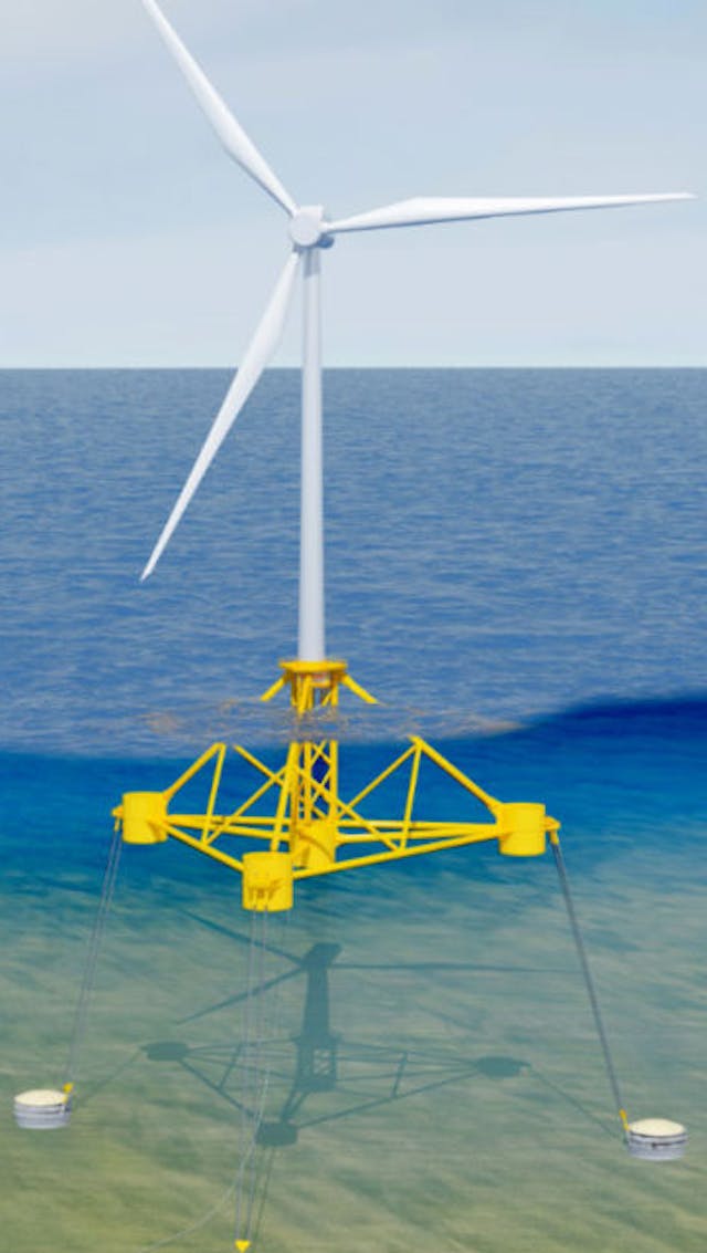 Floating offshore wind | Offshore