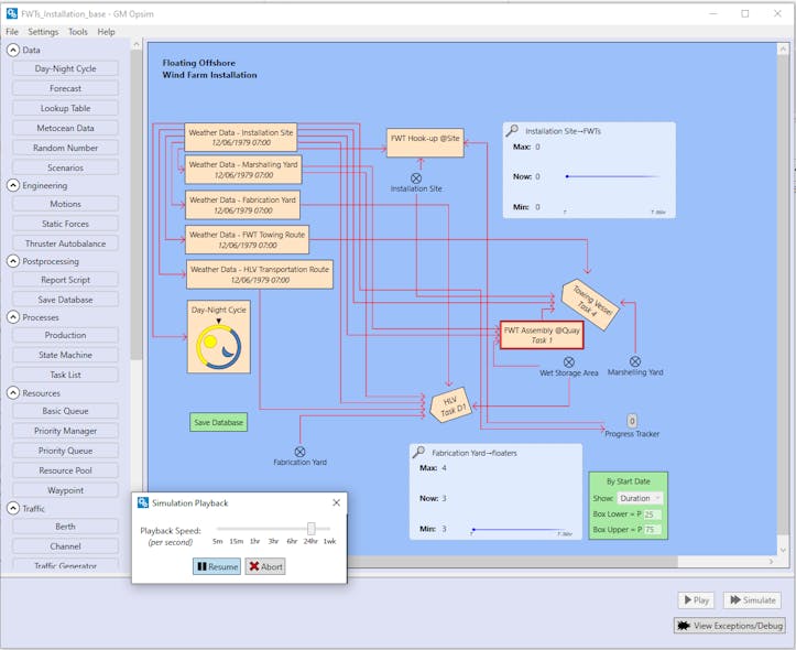 Ocean Winds using OPSIM for offshore wind studies | Offshore