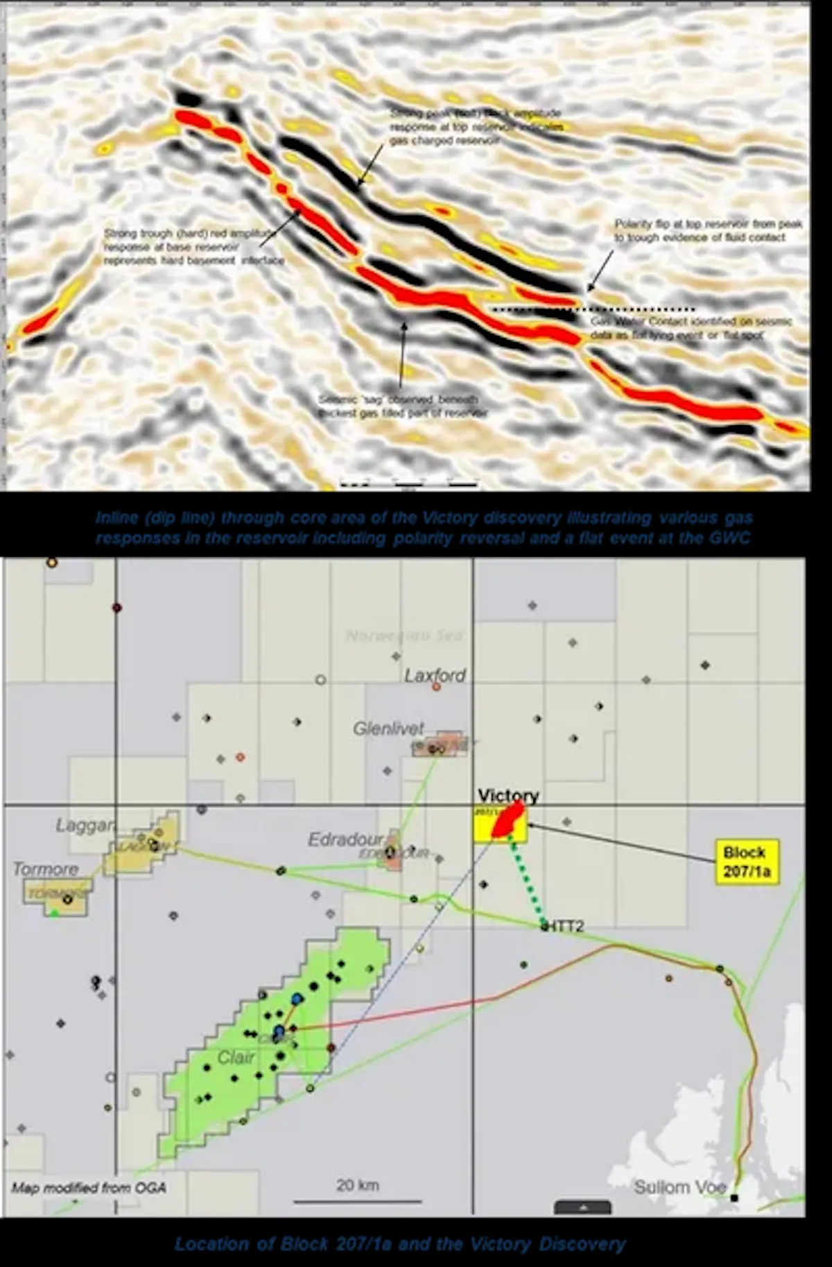 Shell acquisition could spur Victory gas project west of Shetland ...
