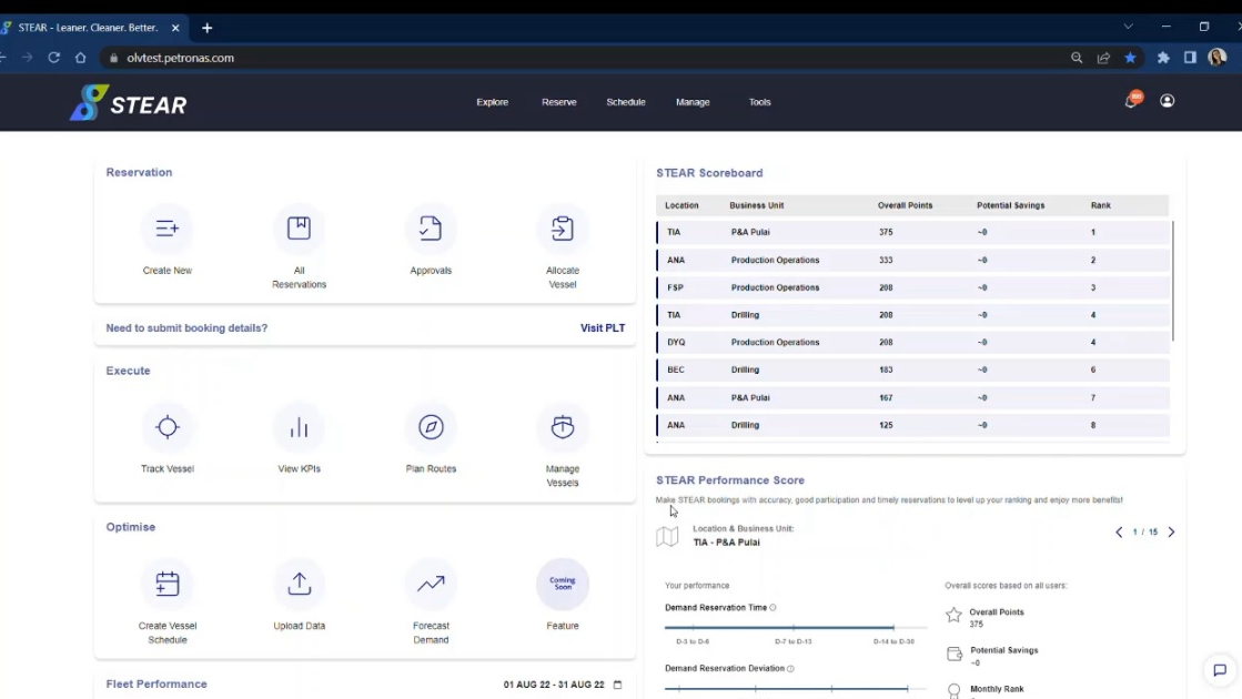 Field production tool enables automated oil and gas production | Offshore