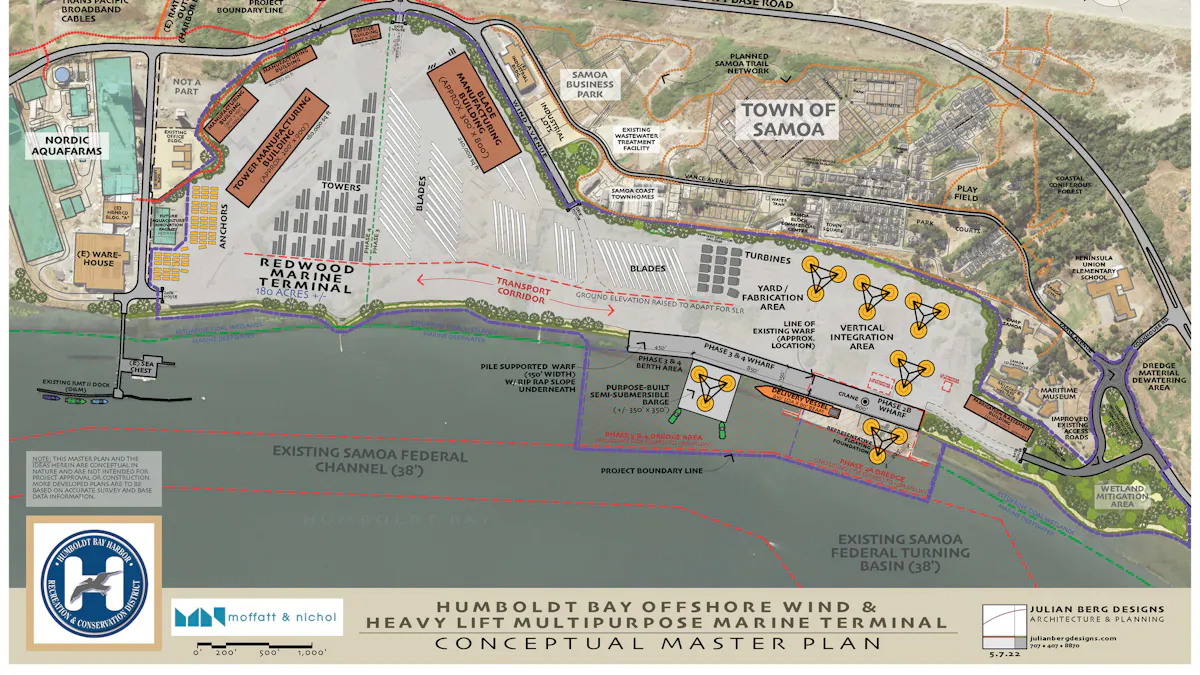 Crowley, Humboldt Bay to develop and operate first California offshore ...