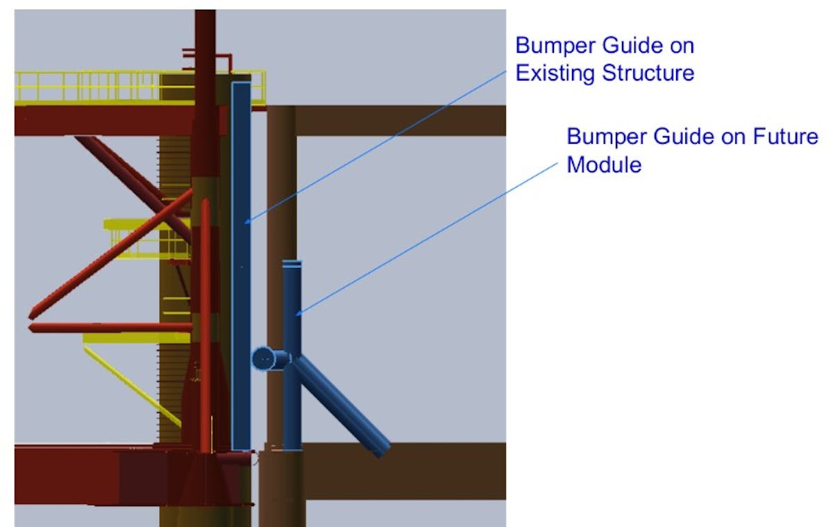 Modular approach minimizes brownfield impact on live platforms | Offshore