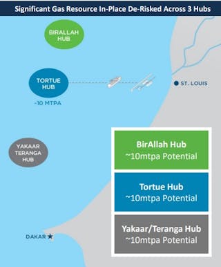 Greater Tortue Ahmeyim FPSO intact following typhoon impact | Offshore