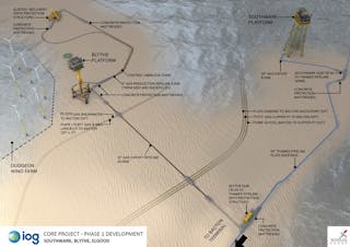 IOG restores North Sea Saturn Banks gas production | Offshore