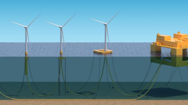 Aibel, Nexans enter floating offshore wind arrangement | Offshore