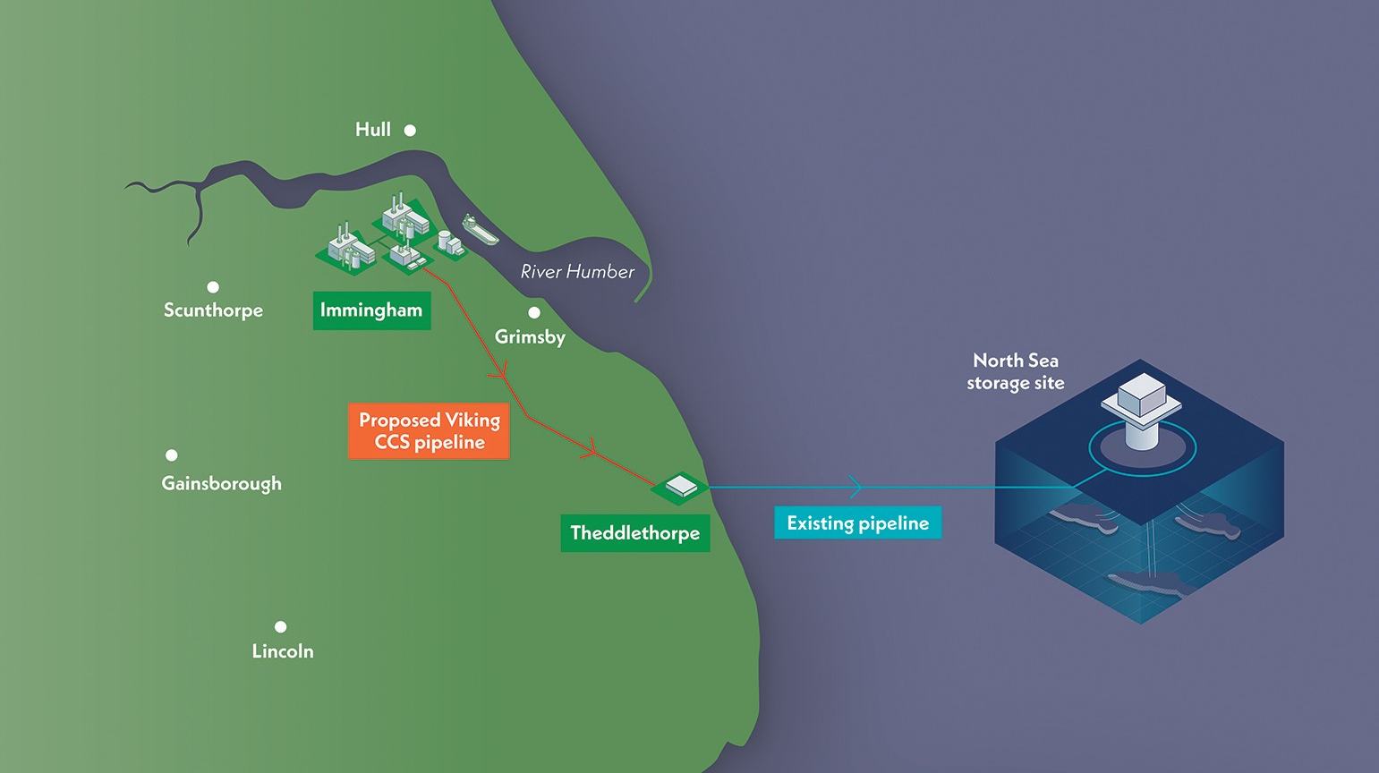bp joins Viking/North Sea carbon capture project | Offshore