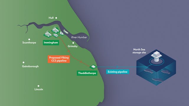 Audit confirms North Sea CO2 storage capacity of Viking area | Offshore