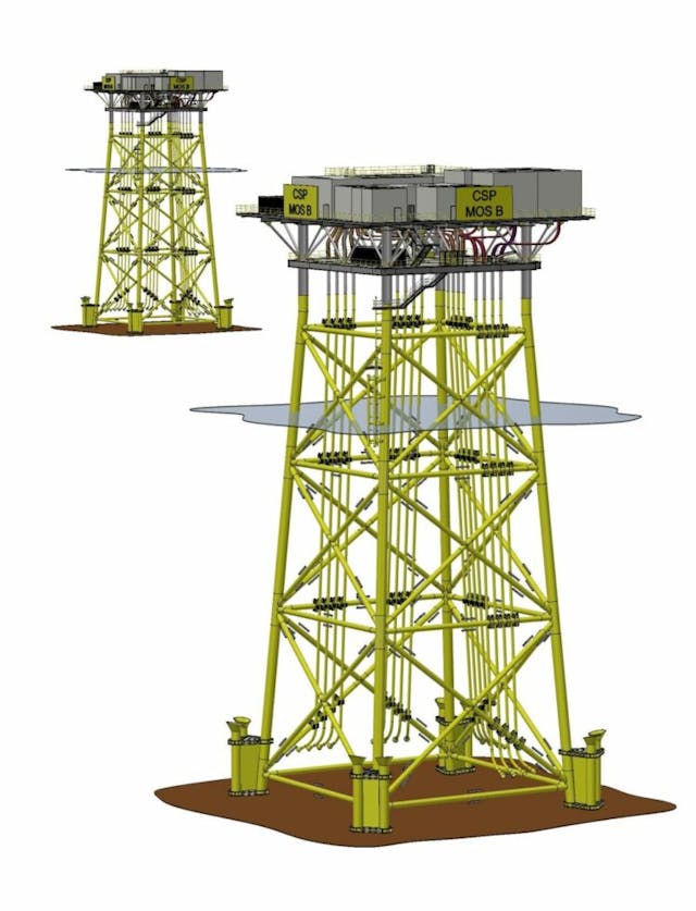 Apollo awarded Pembrokeshire offshore substation study | Offshore
