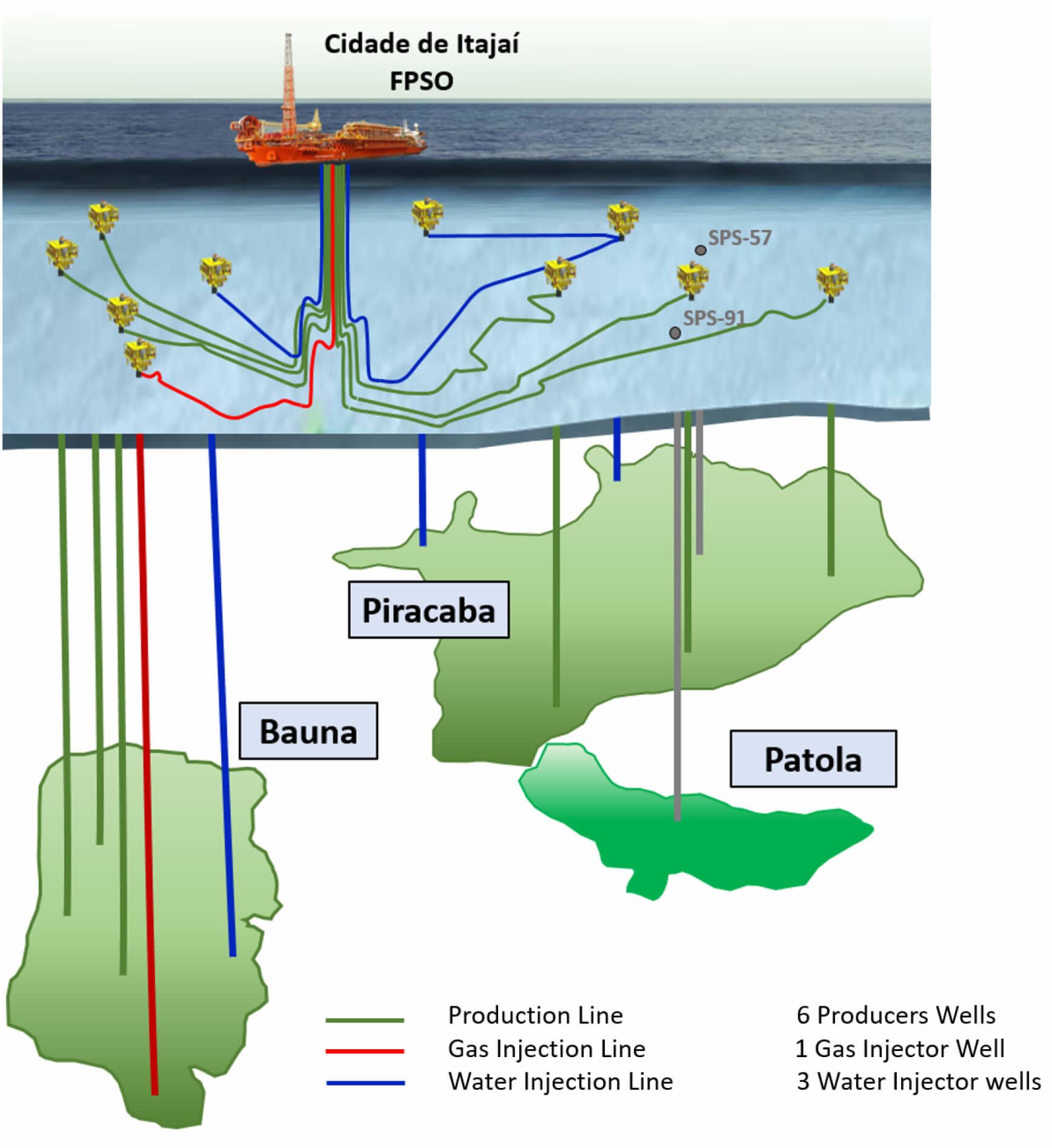 Karoon brings first Patola well onstream offshore Brazil | Offshore