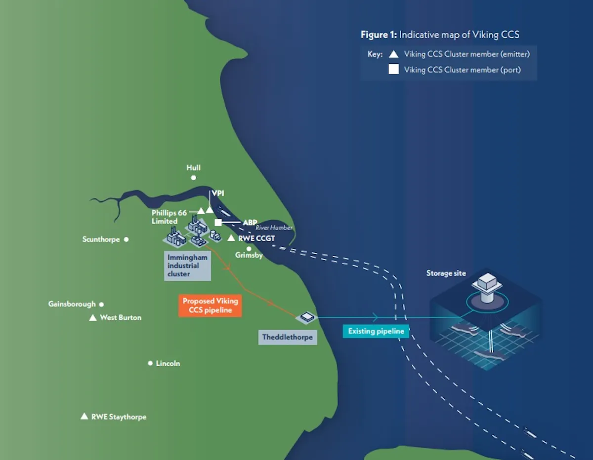 Offshore spur line part of North Sea Viking CCS proposals | Offshore