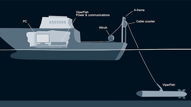 New ROTV designed for high-resolution data collection by USV | Offshore