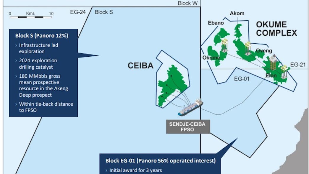 Panoro clinches stakes in two offshore Equatorial Guinea blocks | Offshore