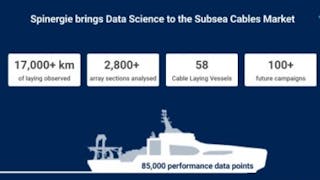 Spinergie launches subsea cable analytics | Offshore