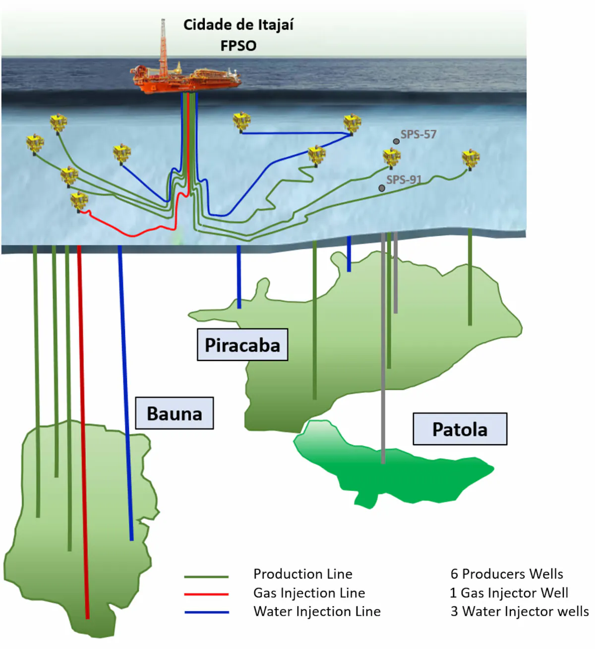 Karoon extending Baúna area shutdown offshore Brazil | Offshore