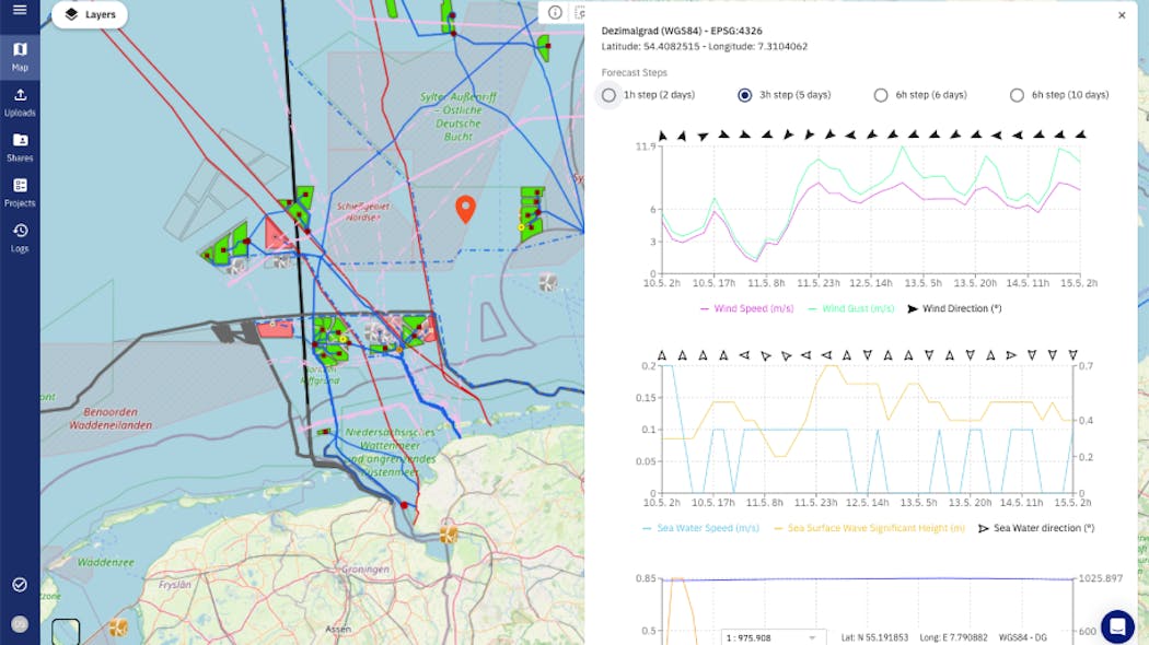 Metocean data integrated into platform for subsea surveys, offshore ...