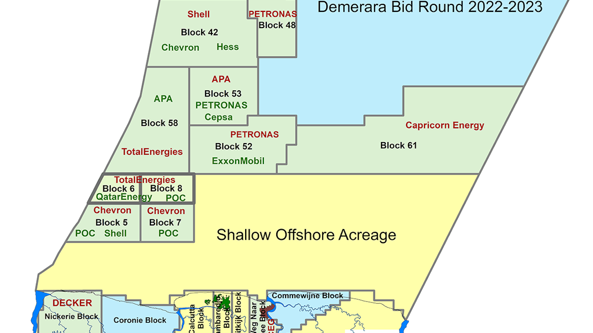 TotalEnergies, QatarEnergy partner for two blocks offshore Suriname ...