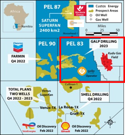 Galp books Odfjell rig for two wells offshore Namibia | Offshore