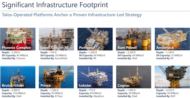 Talos outlines drilling plans following GoM farm-ins | Offshore