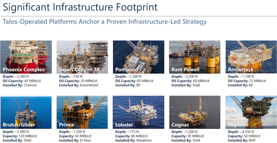 Talos outlines drilling plans following GoM farm-ins | Offshore