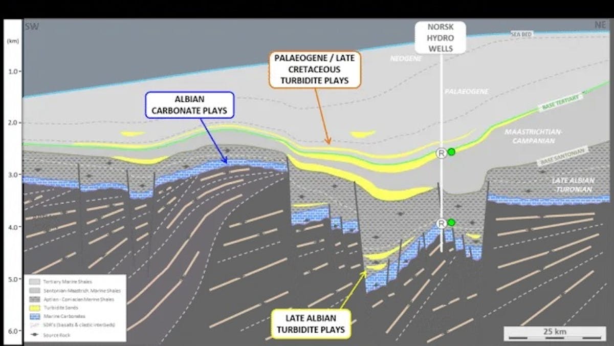 Tower gains clearer picture of oil migration in offshore Namibia blocks ...