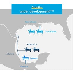 Altamira LNG hub gets export authorization | Offshore