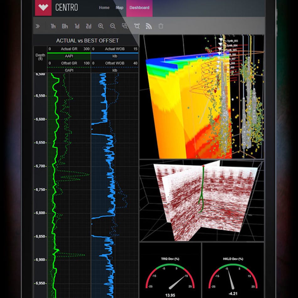Weatherford to deploy Centro service for Petrobras intervention ...