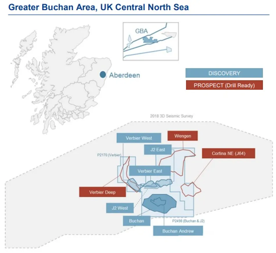 JOG, NEO choose FPSO for North Sea Buchan project | Offshore