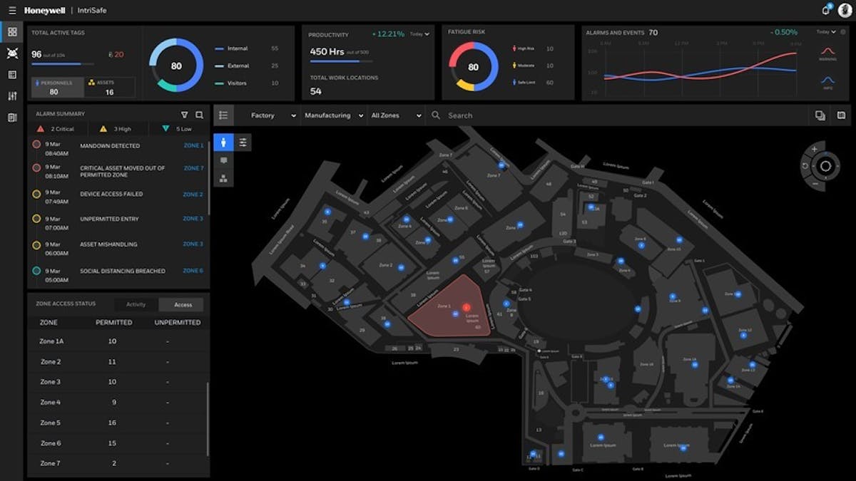 Wearable technologies helping to protect offshore personnel | Offshore