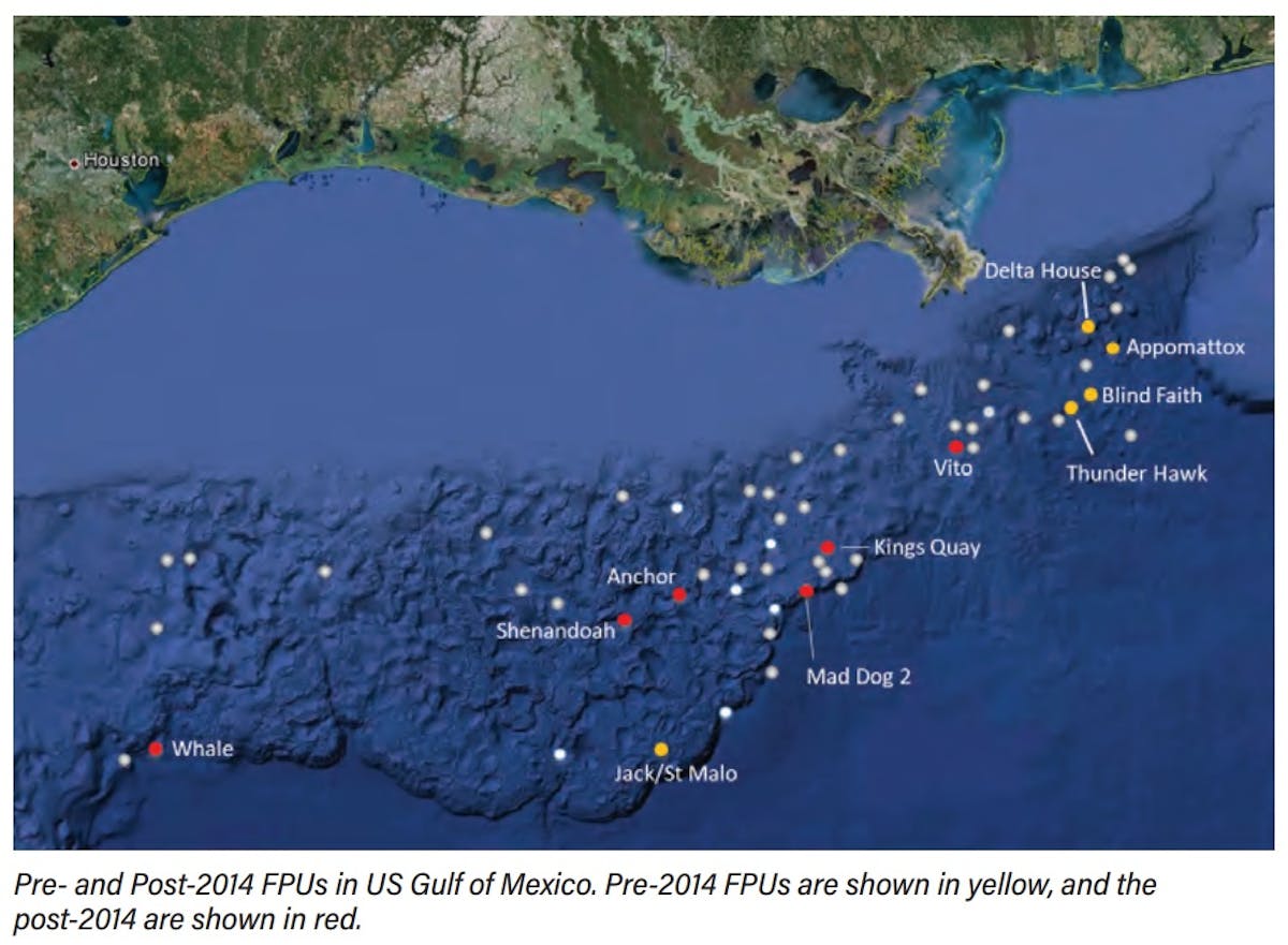 New benchmarking analysis may provide needed recalibration for project ...