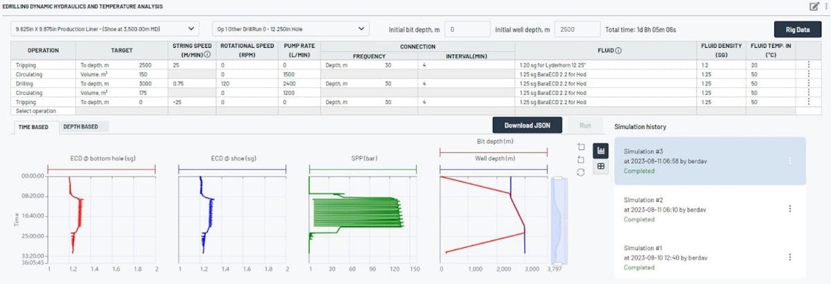 New eDrilling software package designed to optimize drilling plans ...