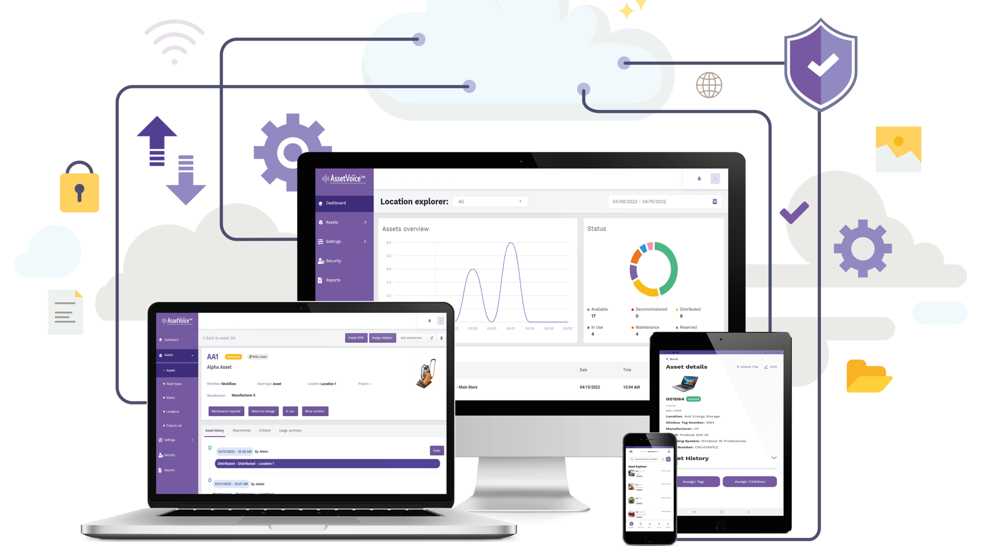 Add Energy to digitize asset base for Motive Offshore Group | Offshore