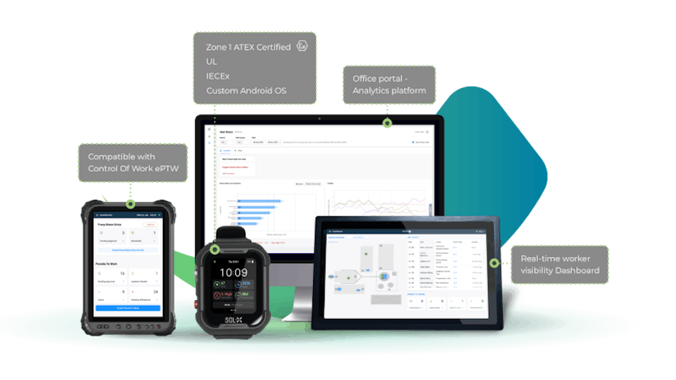 Smartwatch improving offshore safety | Offshore