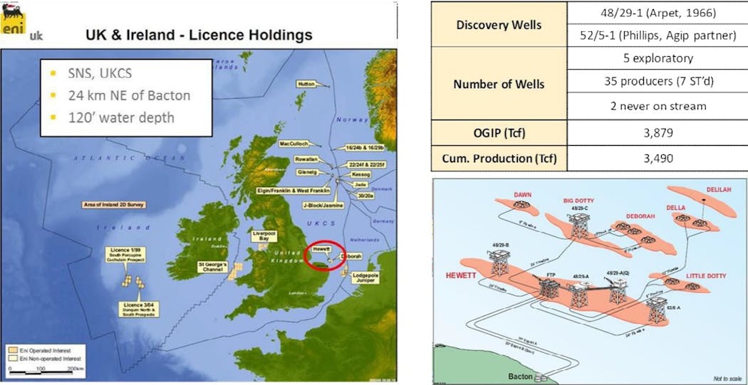 Eni awarded CO2 storage license for North Sea Hewett Field | Offshore
