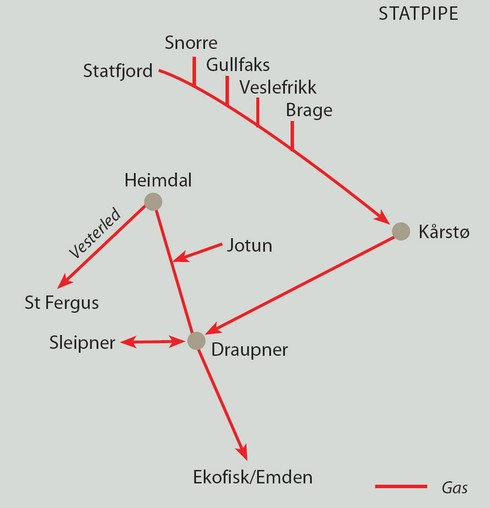 North Sea gas trunkline given 26-year life extension | Offshore