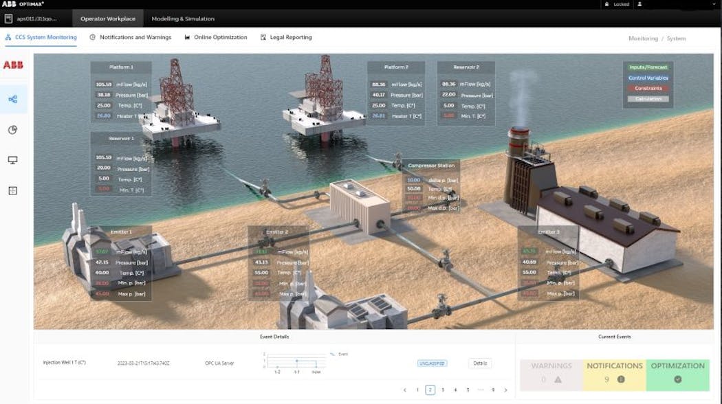 ABB, CMG form carbon capture simulation partnership | Offshore