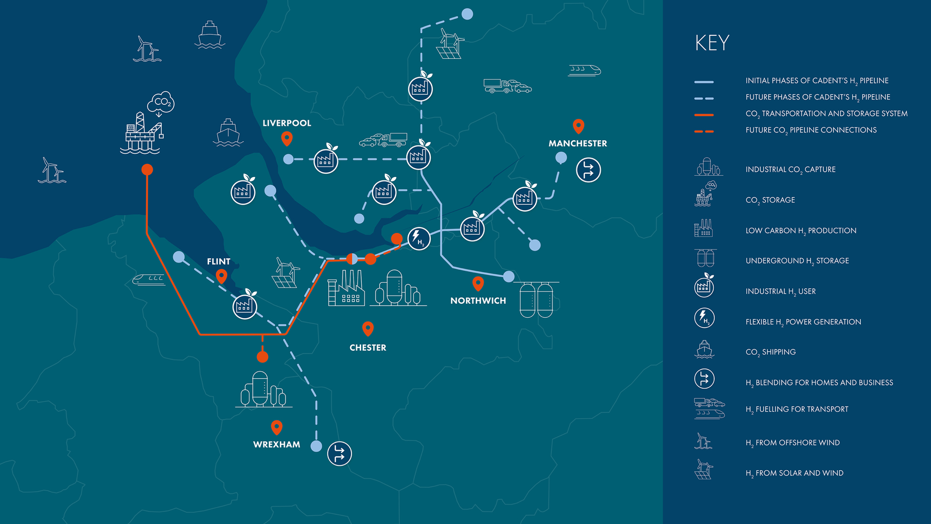 Heads of Terms in place for Irish Sea Hynet CO2 storage project | Offshore