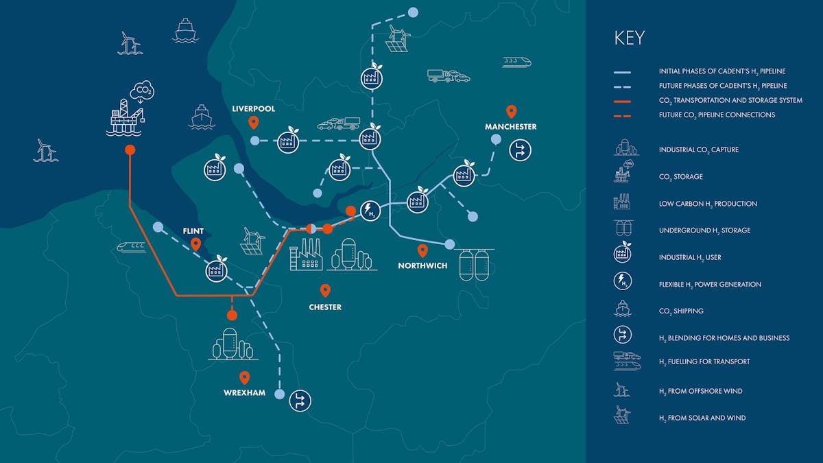 Heads of Terms in place for Irish Sea Hynet CO2 storage project | Offshore